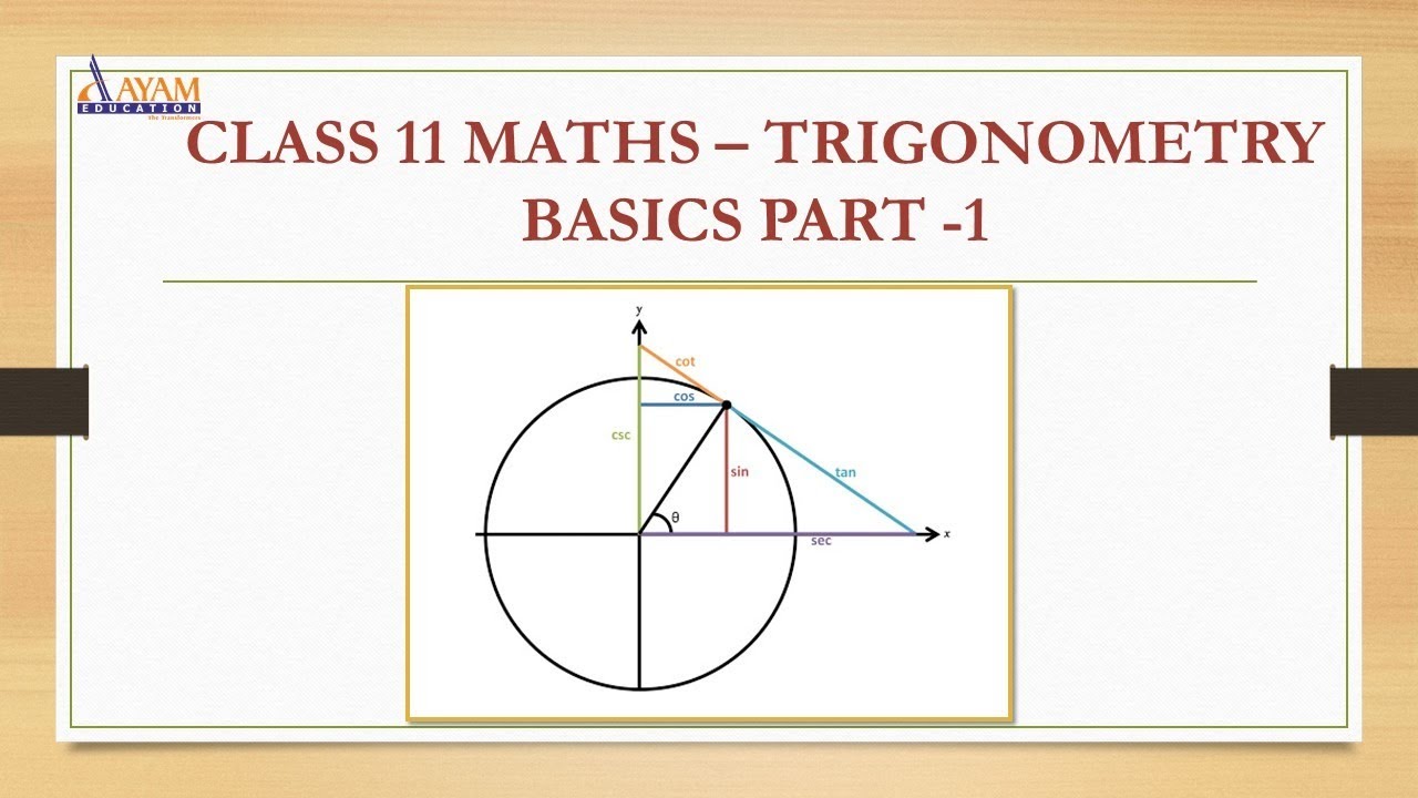 CLASS 11 MATHS TRIGONOMETRY PART 1 JEE YouTube CLASS 11 MATHS TRIGONOMETRY PART 1 JEE YouTube