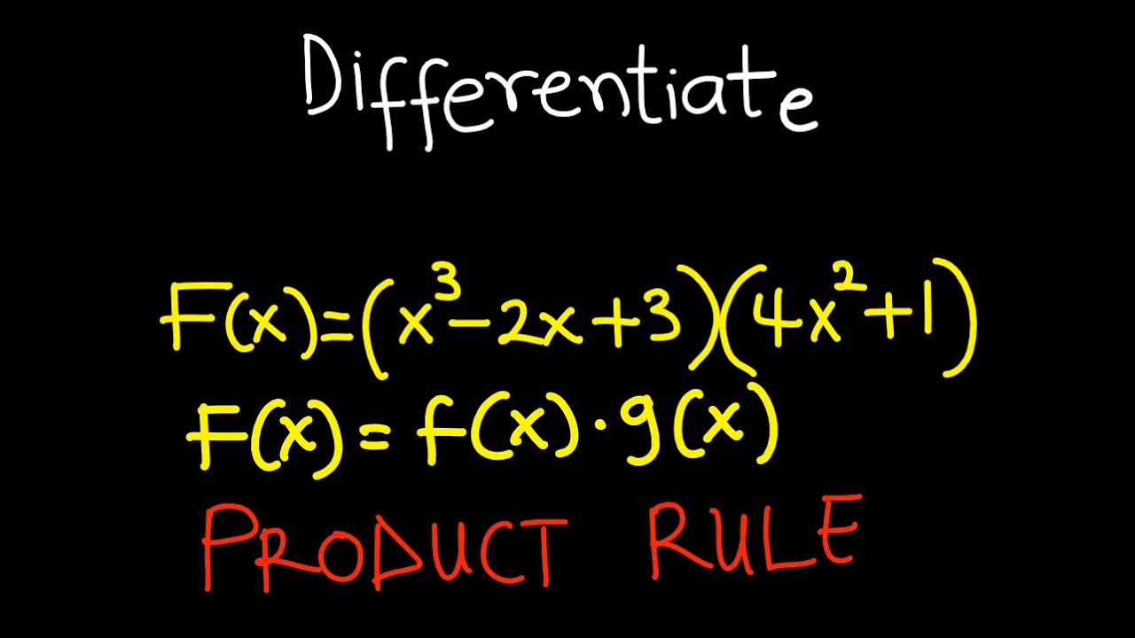 The Product Rule 005 YouTube the-product-rule-005-youtube