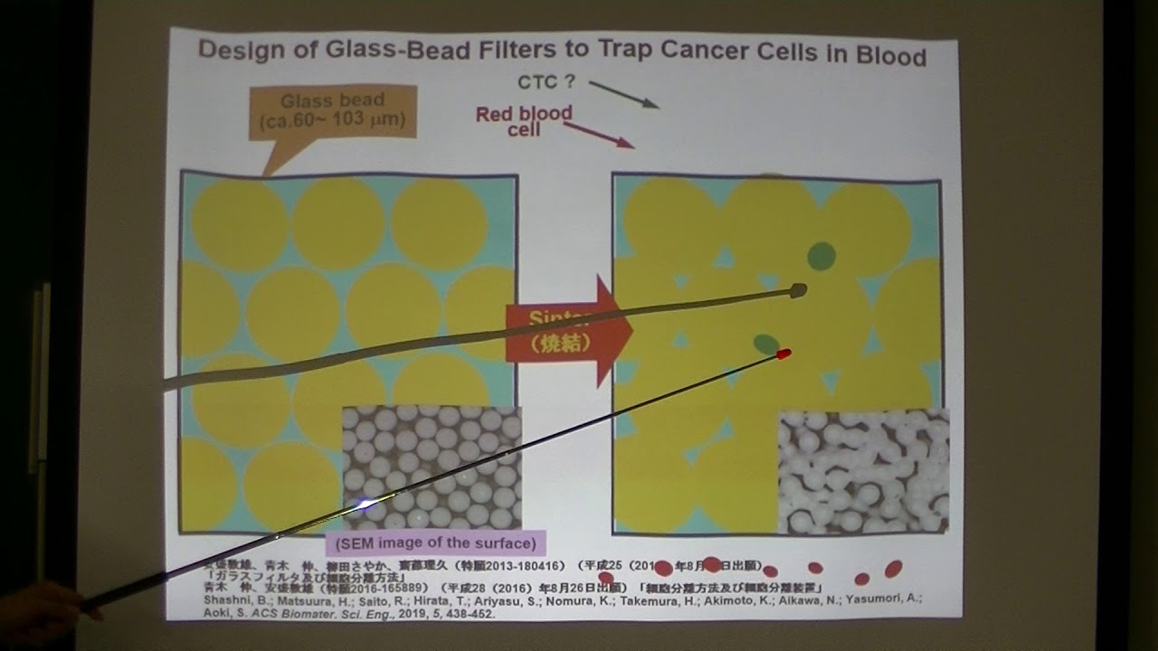 Development of Glass-Beads Filters for the Isolation, Culture... - YouTube
