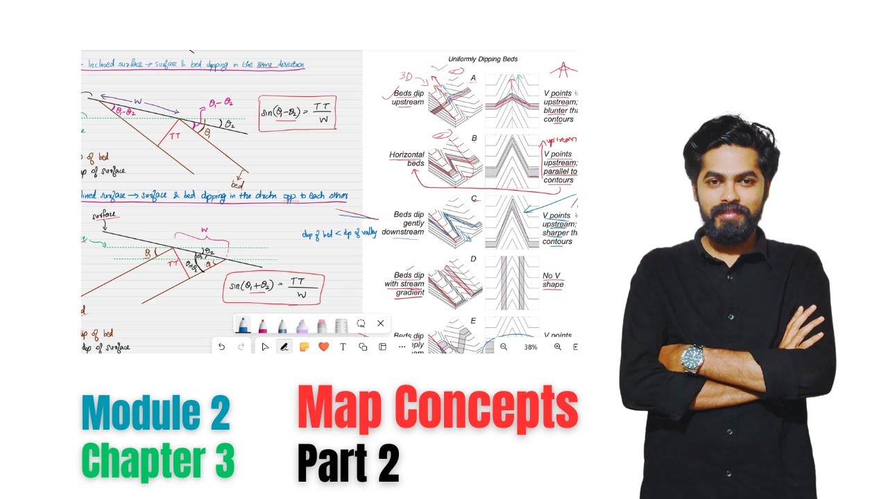 Module 2- Chapter 3- Map Concepts (Part 2) - YouTube