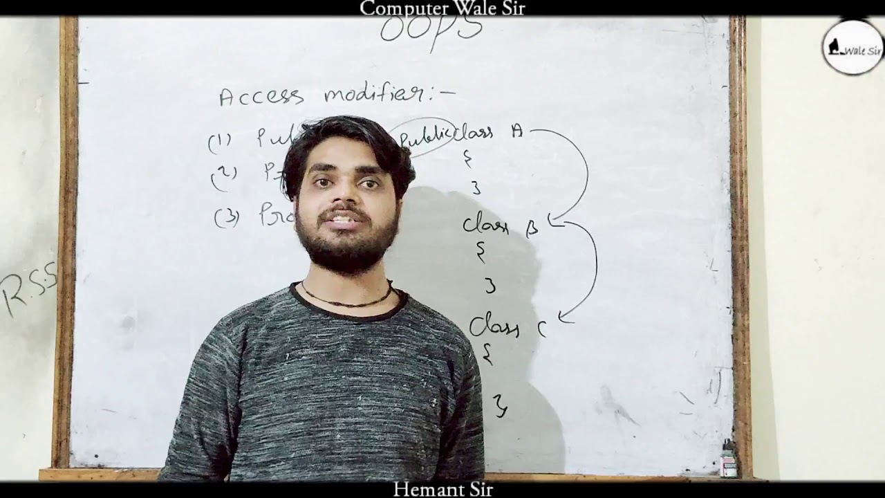 Topic-5|| C-PP || Access Modifier || Features of CPP || Ft SirjiHemant ...