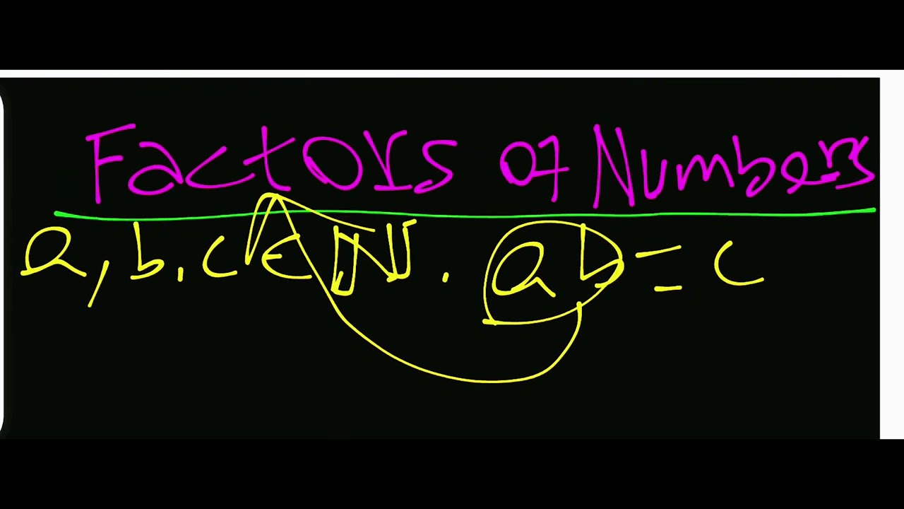 FRESHMAN MATHEMATICS|MATHS UNIT 2|CHAPTER 2| THE REAL AND COMPLEX ...