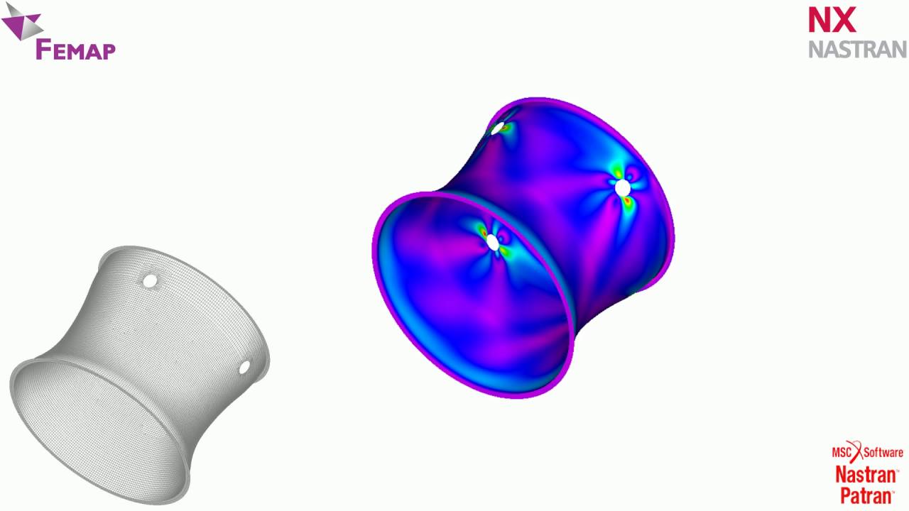 Composite Modelling - YouTube