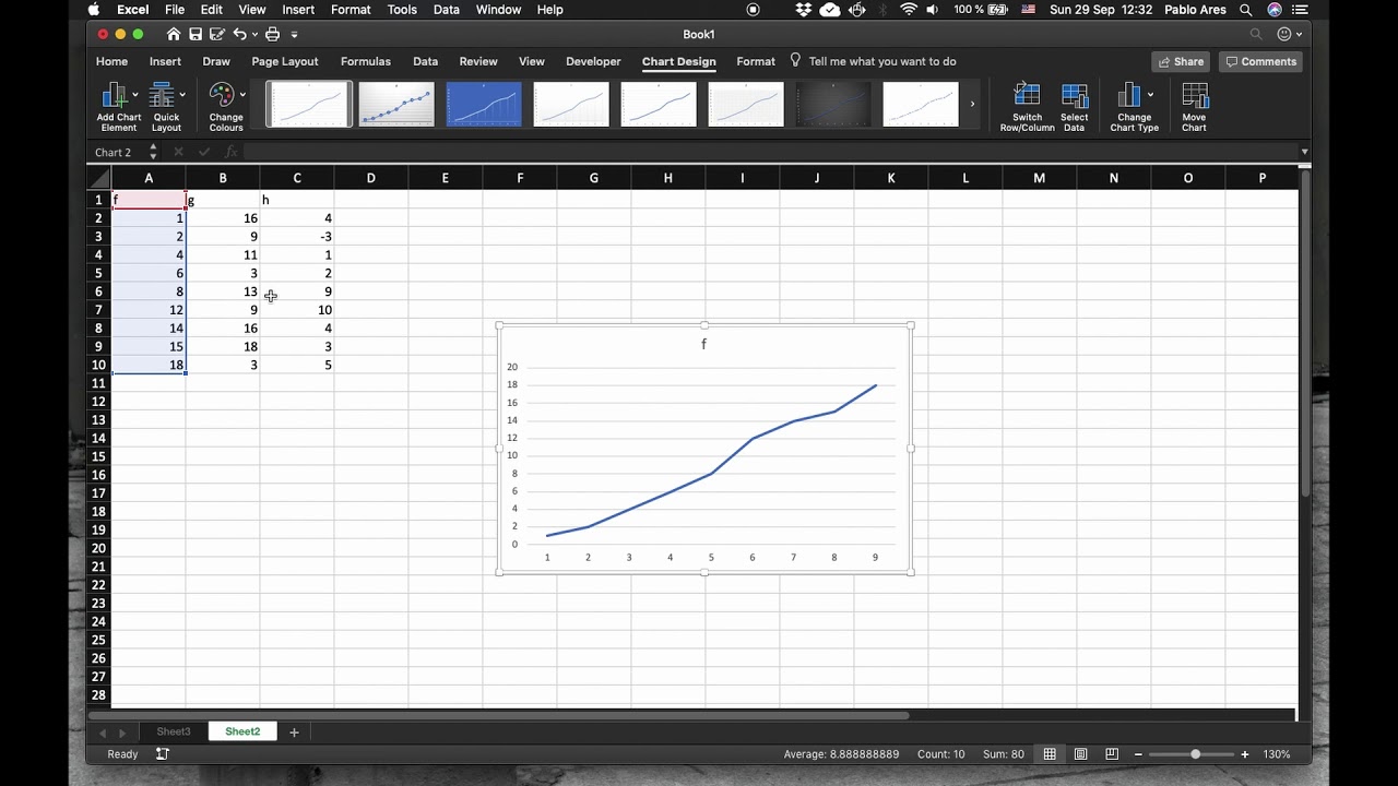 Simple Graphs In Excel YouTube simple-graphs-in-excel-youtube