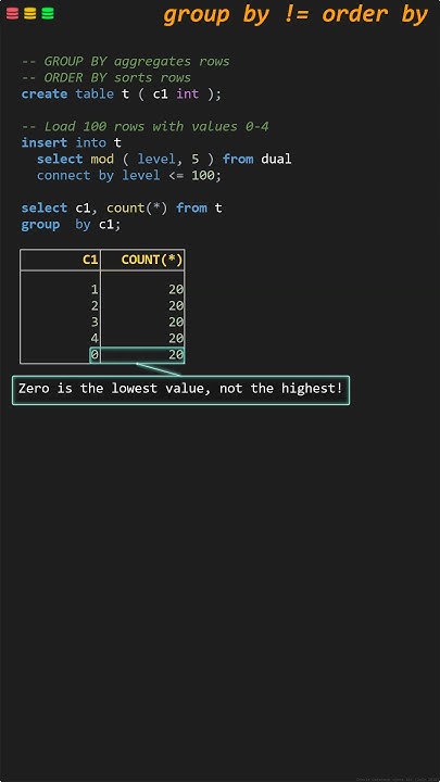 Group by != order by #sqltips #sqlforbeginners - YouTube