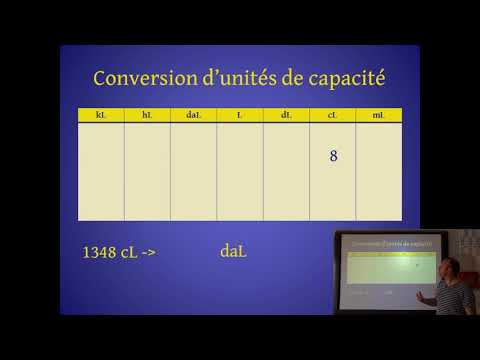 Conversion unités de capacité - YouTube