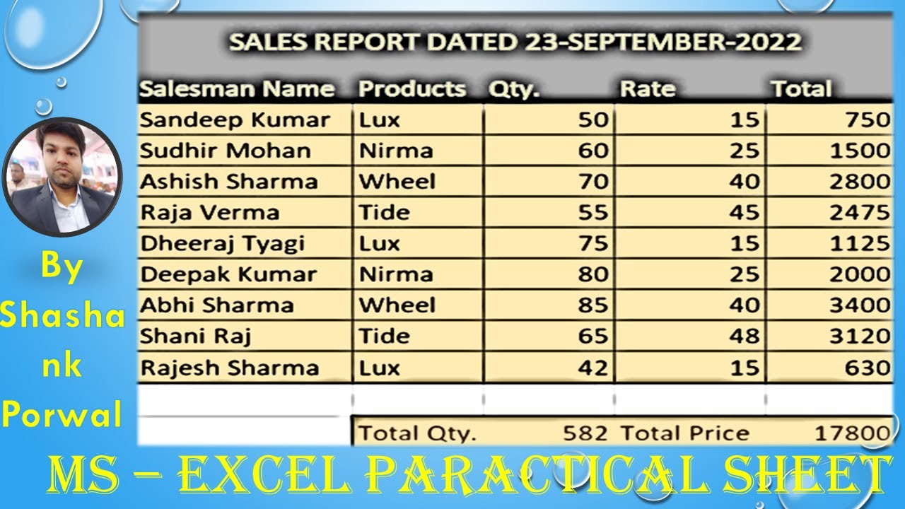 Excel Practice Sheet No 6 Practical Work In Excel How To Excel Practice Sheet No 6 Practical Work In Excel How To