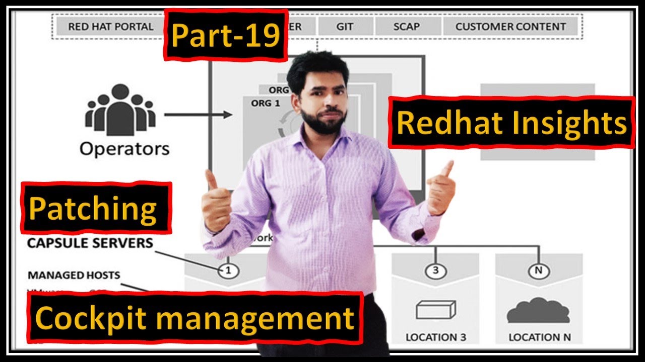 Patching in Enterprises: A Deep Dive into Cockpit Management and Introduction to Red Hat ...