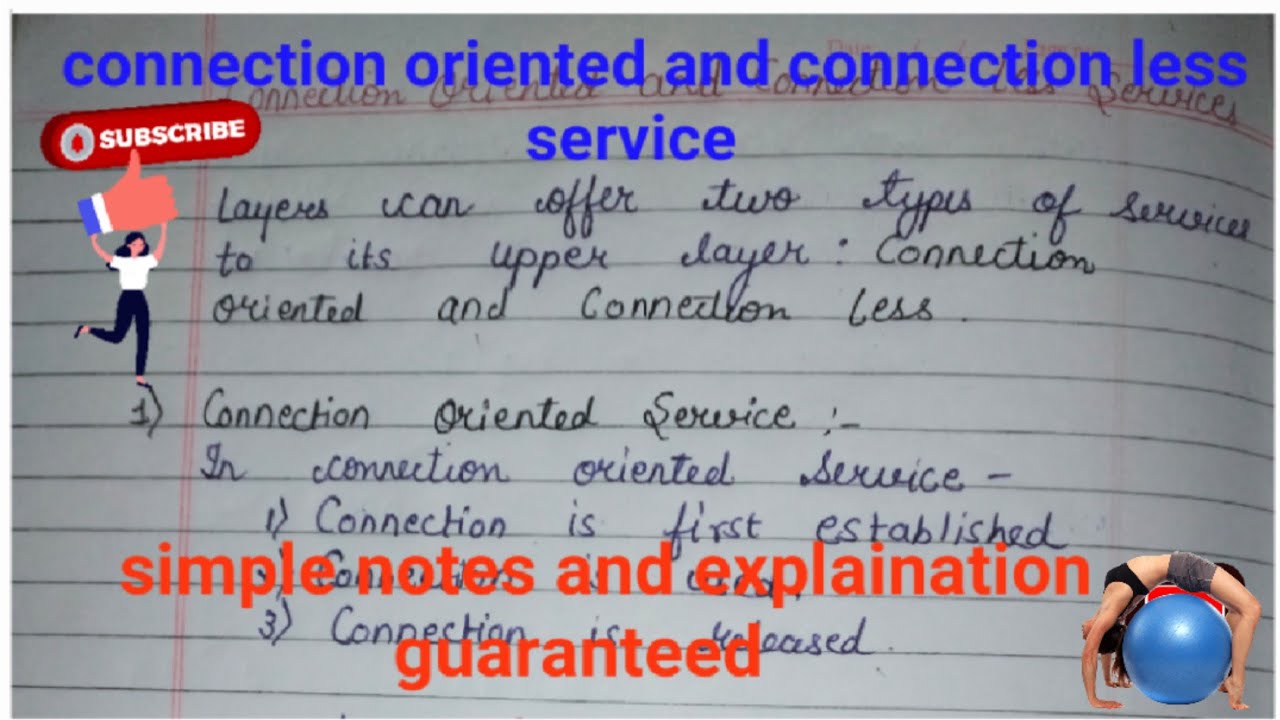 Connection Oriented And Connectionless Service Part 12 Lecture 9 4083