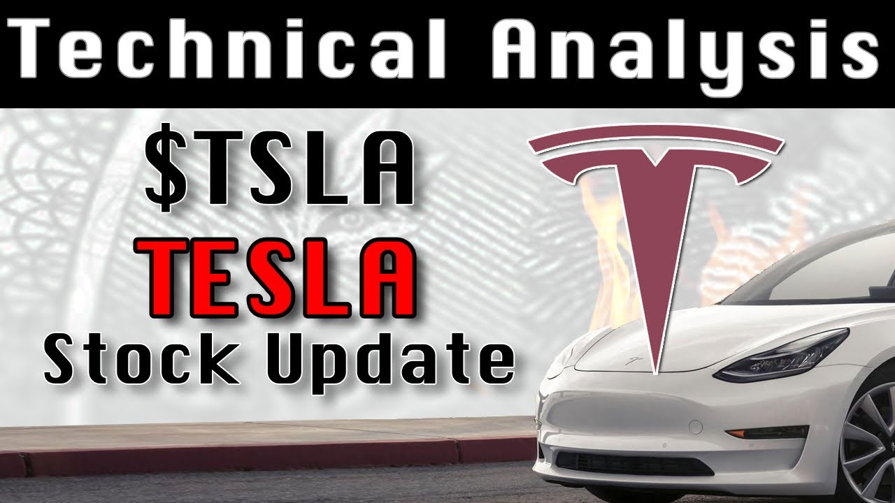 TSLA : Tesla - Major Gap Fill Continues - Upside targets updated 9-22 ...