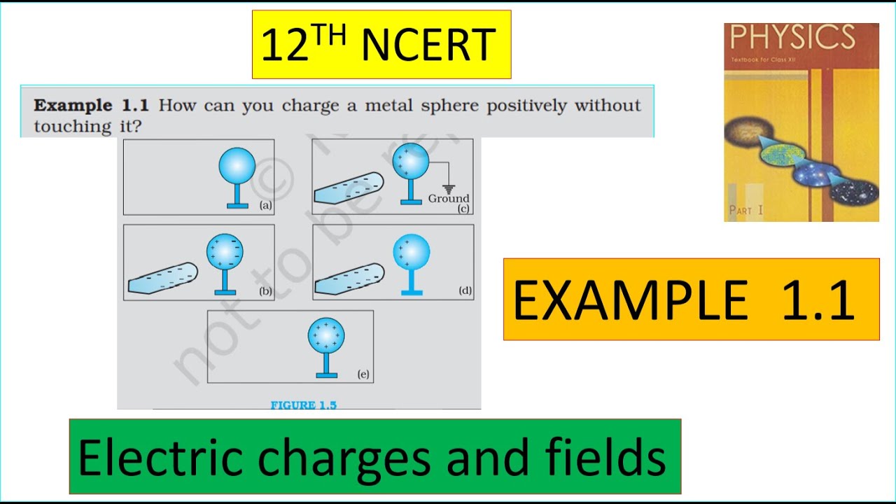 12TH - NCERT | ELECTRIC CHARGES AND FILEDS | EXAMPLE 1.1 - YouTube