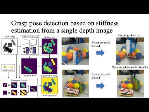 Stiffness-based grasp pose detection from a visible image - YouTube