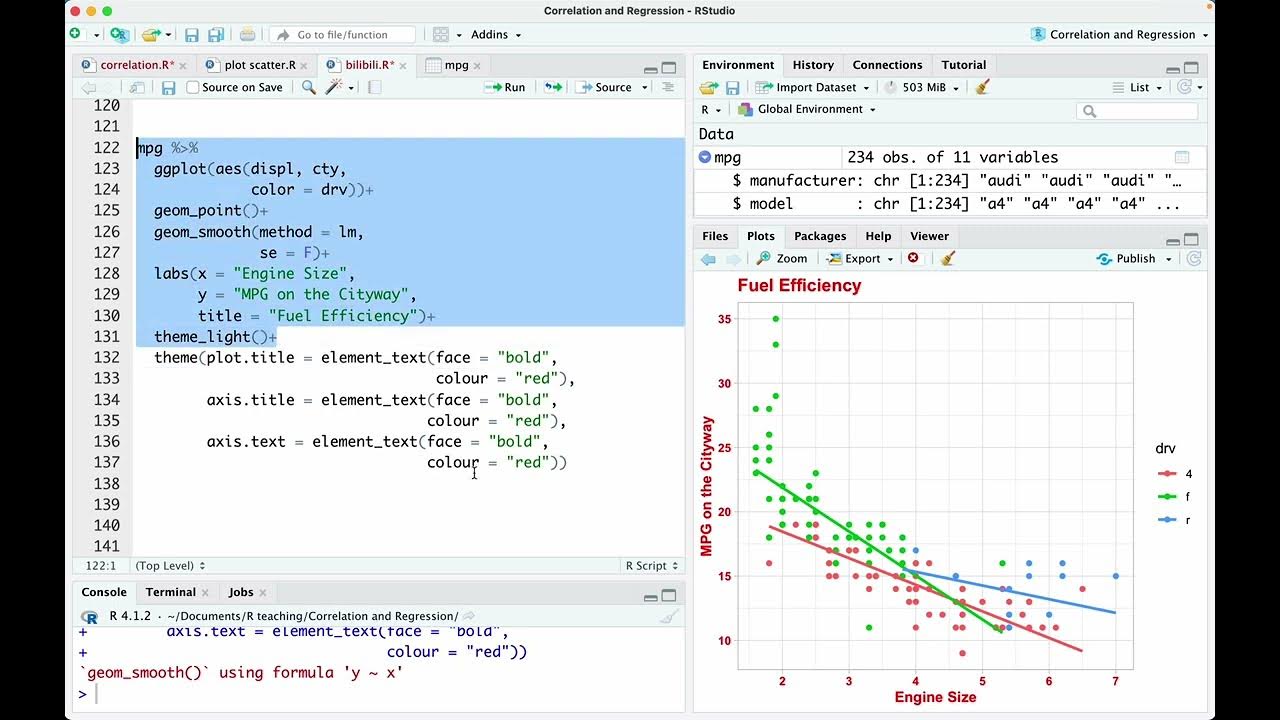 ggplot函数绘制散点图 - YouTube