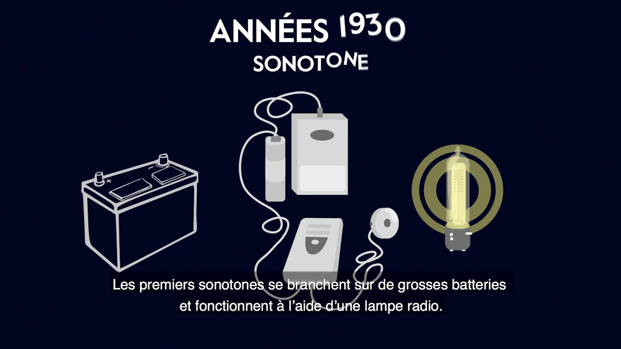 L’évolution des appareils auditifs - YouTube