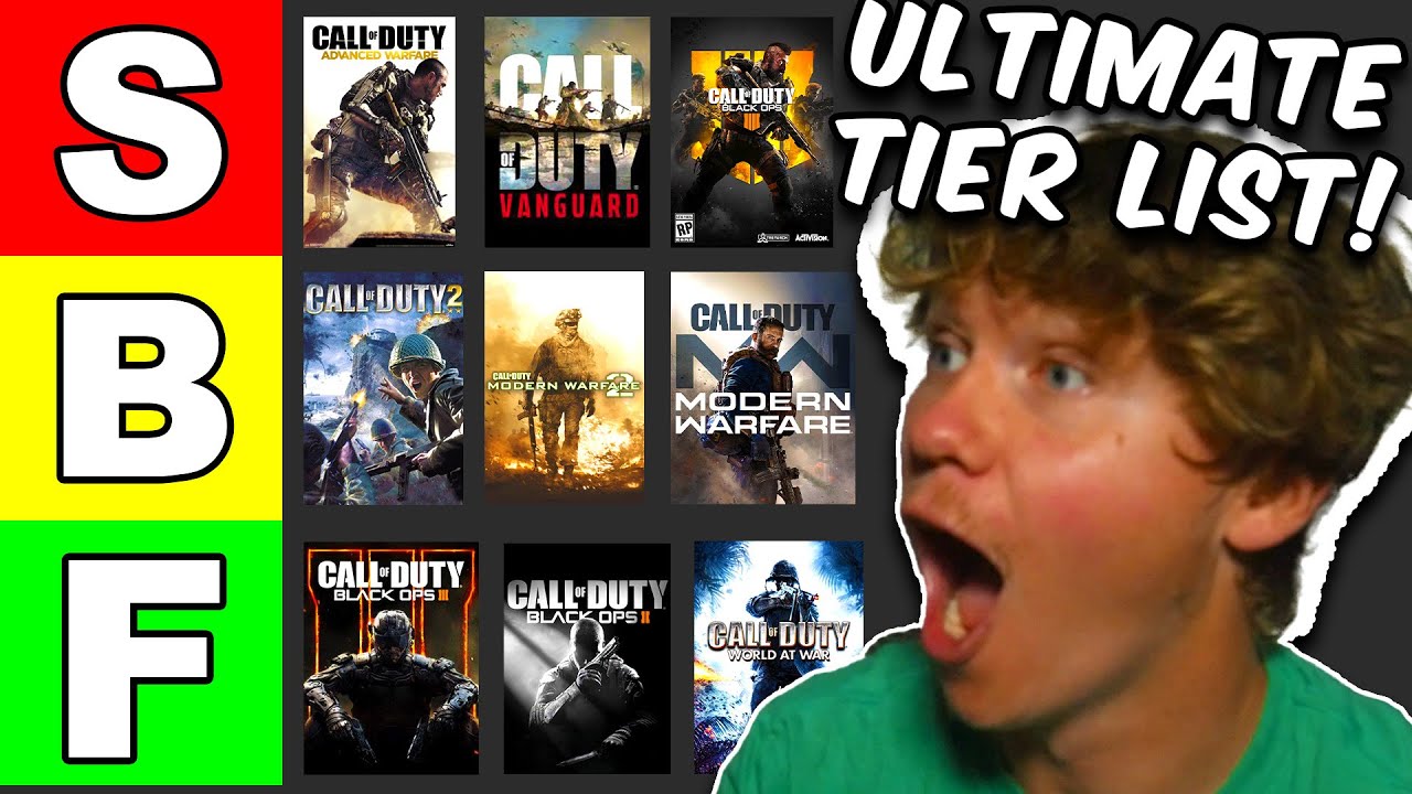THE ULTIMATE CALL OF DUTY TIER LIST (2025) - YouTube