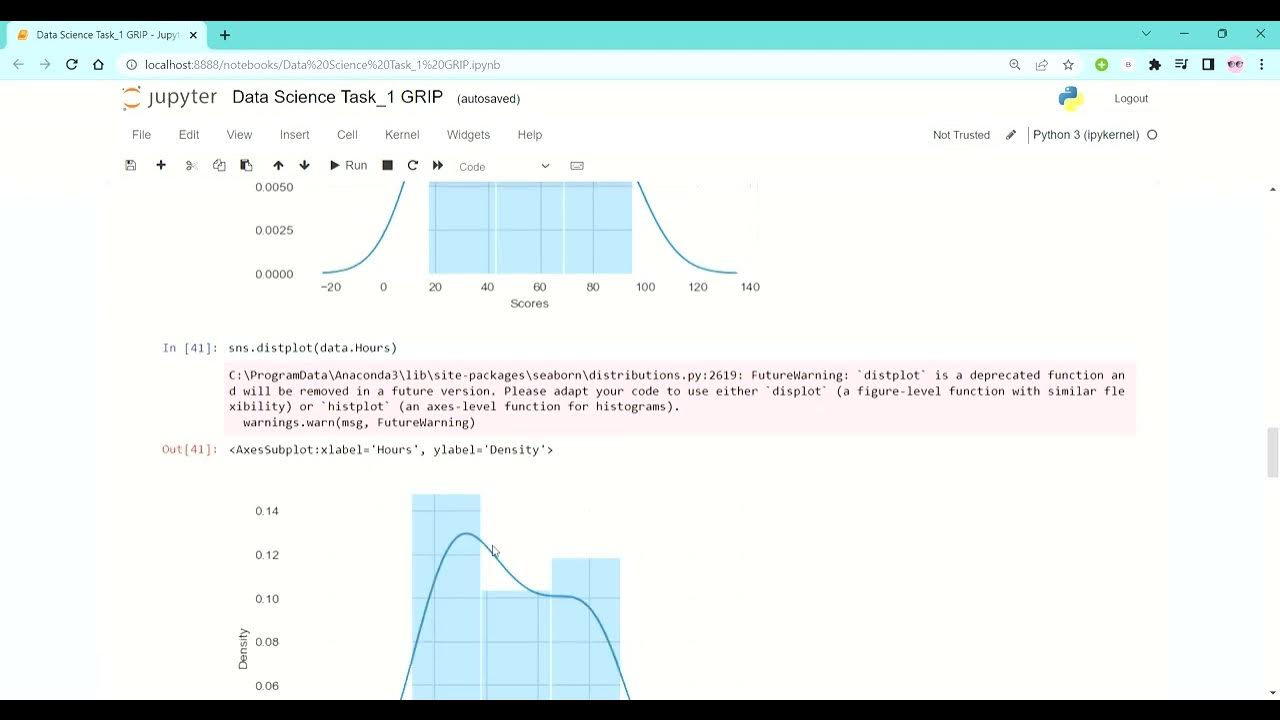 Data Science Task 1 GRIP Foundation Using Jupyter Notebook - YouTube