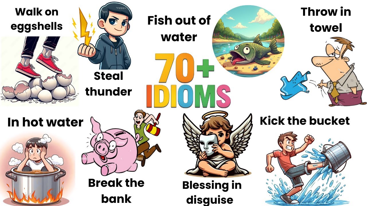 70 Most Common English Idioms with Meaning and Examples | Speak Fluent ...