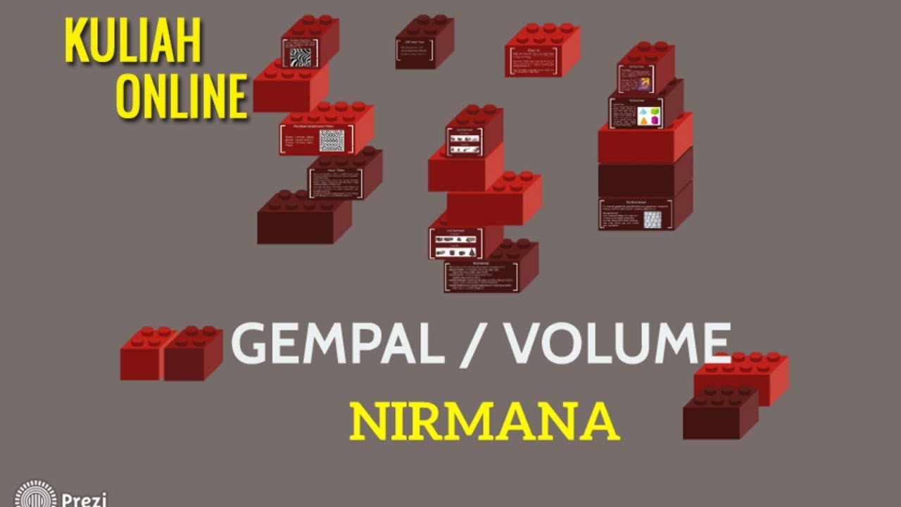 Nirmana - Gempal / Volume - Kuliah online terbaik di universitas bukan ...