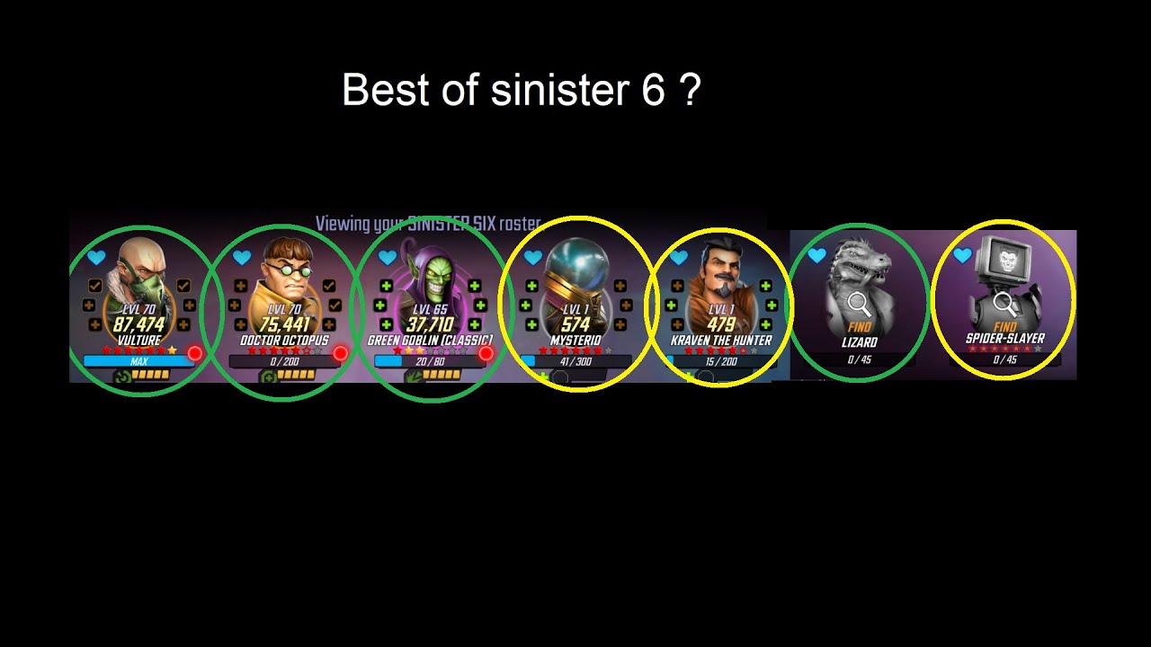 Best Sinister 6 team | New avengers in green goblin trials | Marvel ...