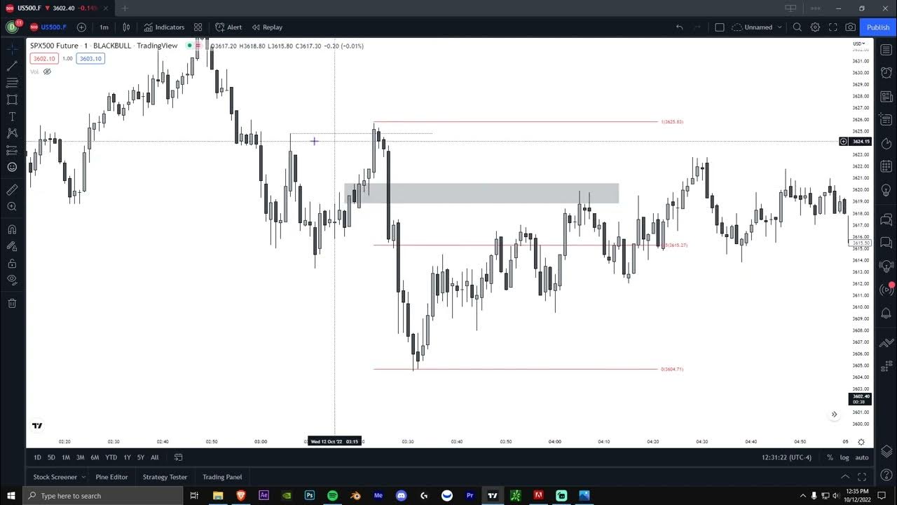 The TRUE Difference Between Mitigation Blocks and Breaker Blocks - YouTube