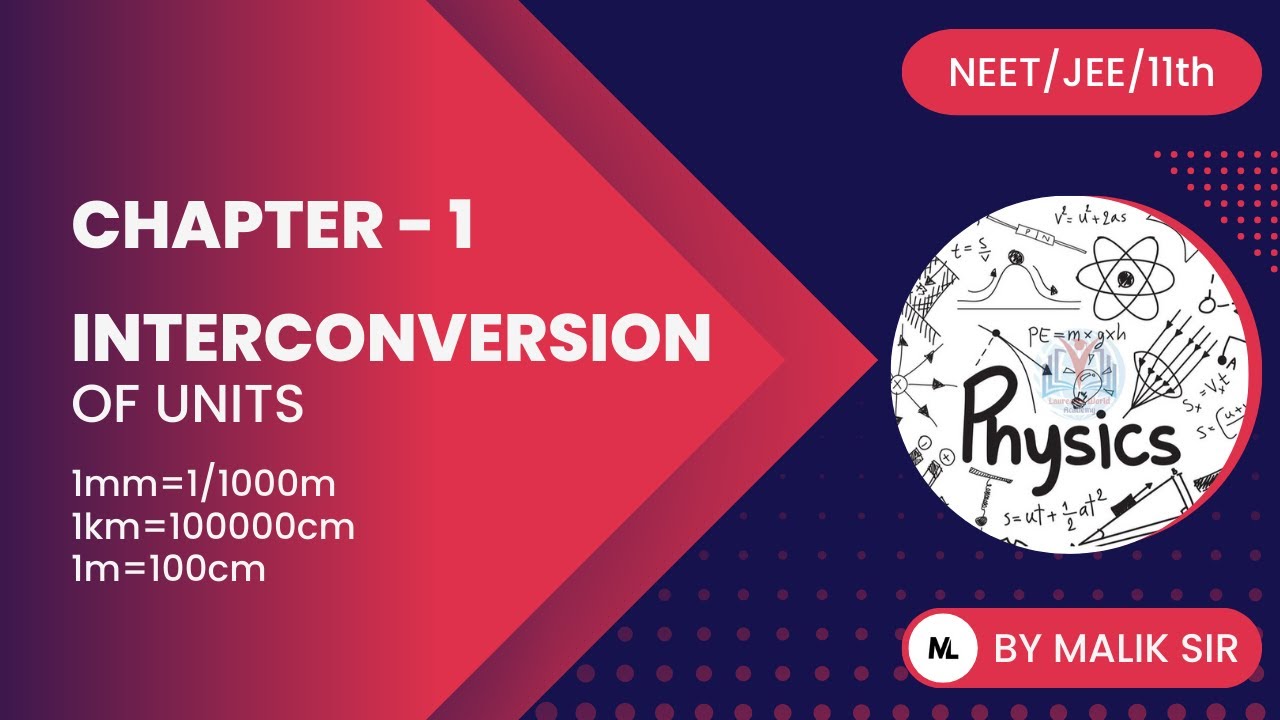 Interconversion of Units for Class 9th, 11th & All Competitive Exams ...