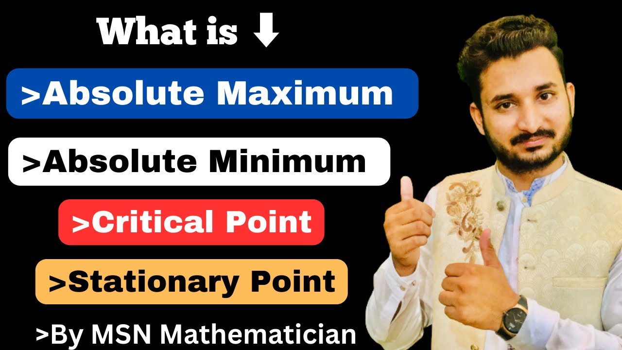 What is Maxima and Minima in Mathematics| Basic Concept with solved ...