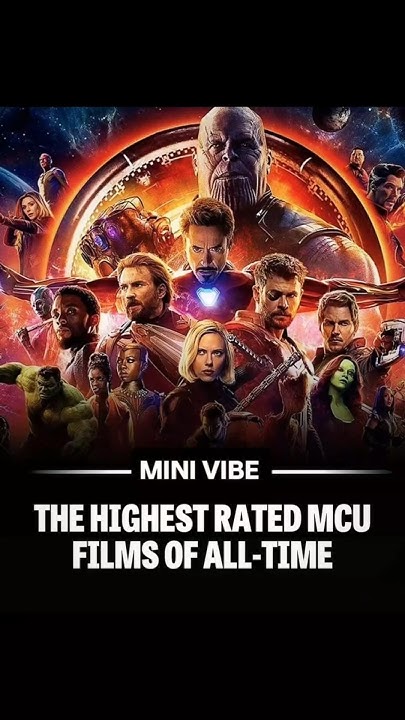 Top-Rated MCU Movies According to Rotten Tomatoes 🍅🔥 - YouTube