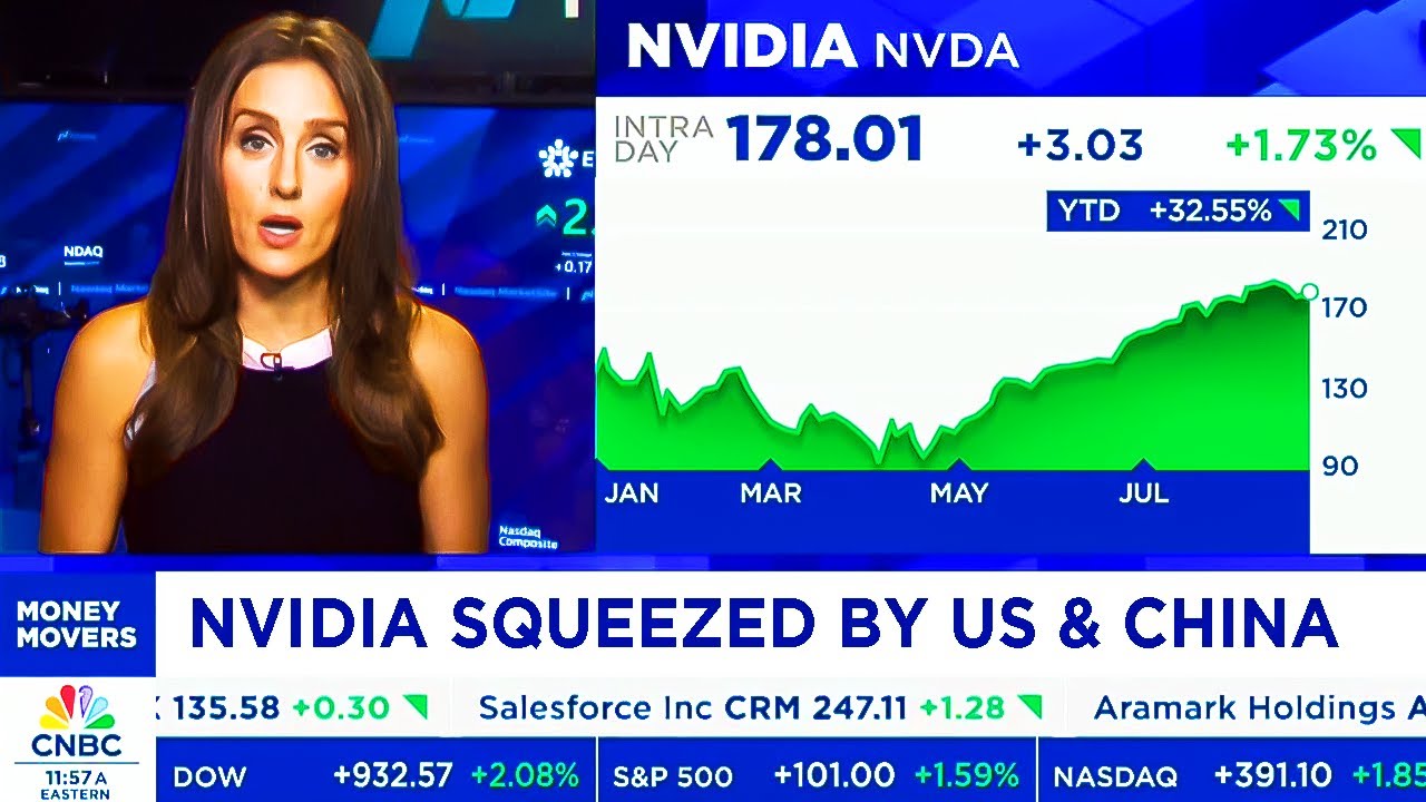 CNBC & Fox Today On NVIDIA Stock, NVIDIA Earnings, H20 News - NVDA Update - YouTube