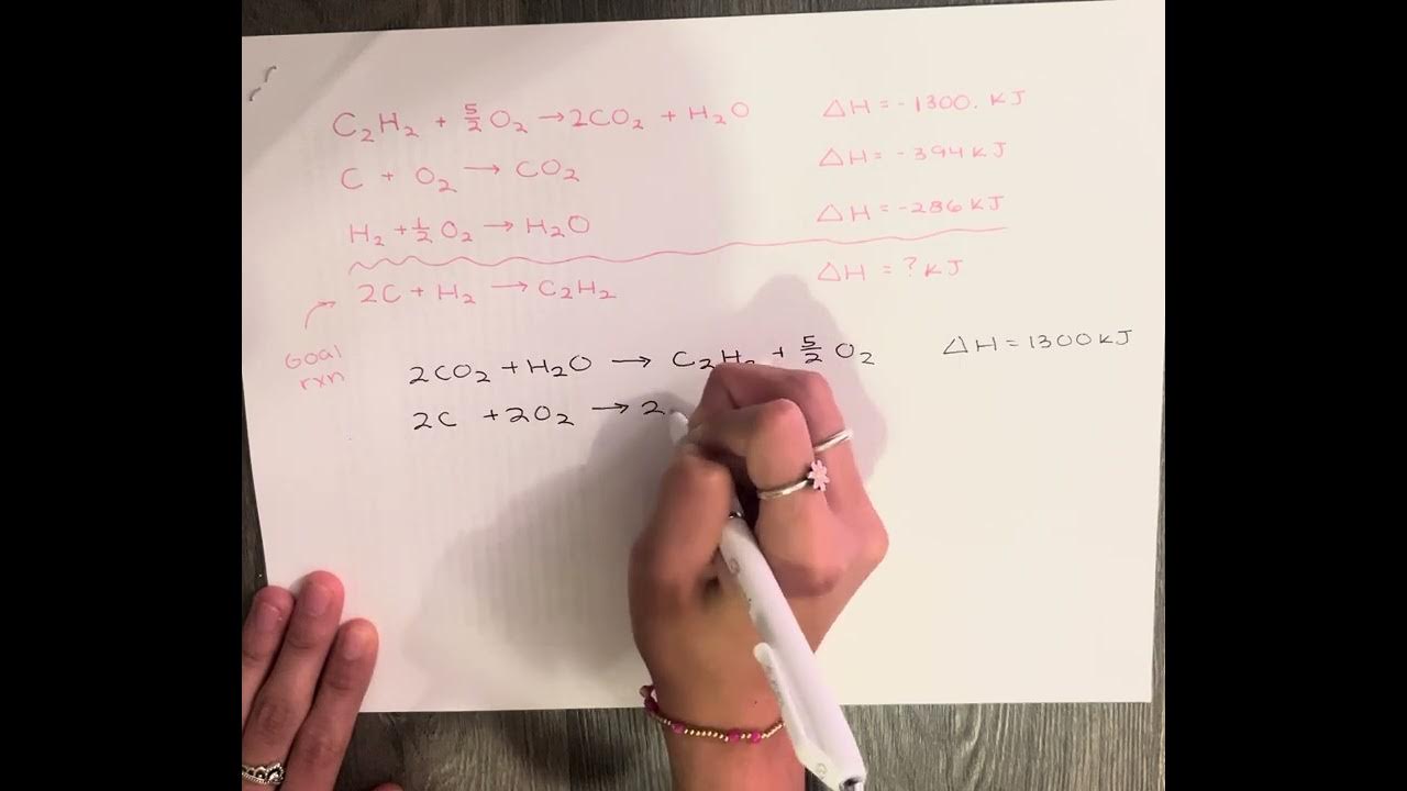 2C+H2 = C2H2 Selected Solution - YouTube