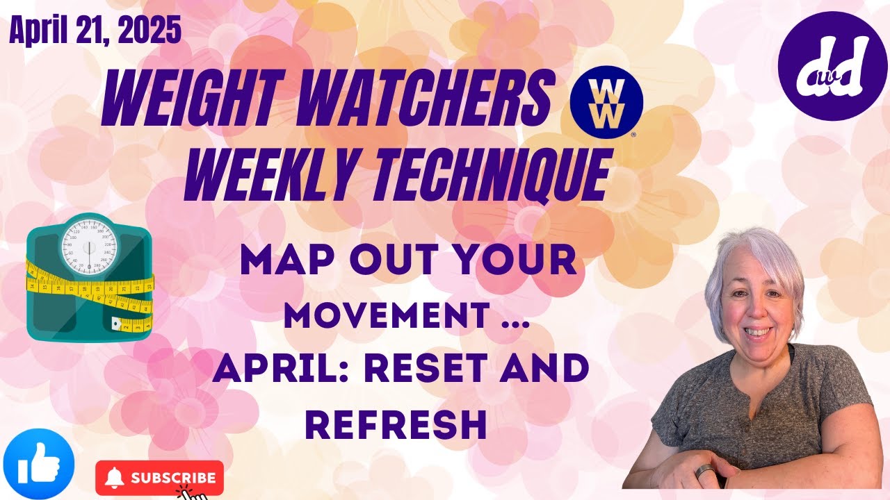 NEW*** Weight Watchers Weekly | Map Out Your Movement | Reset and ...