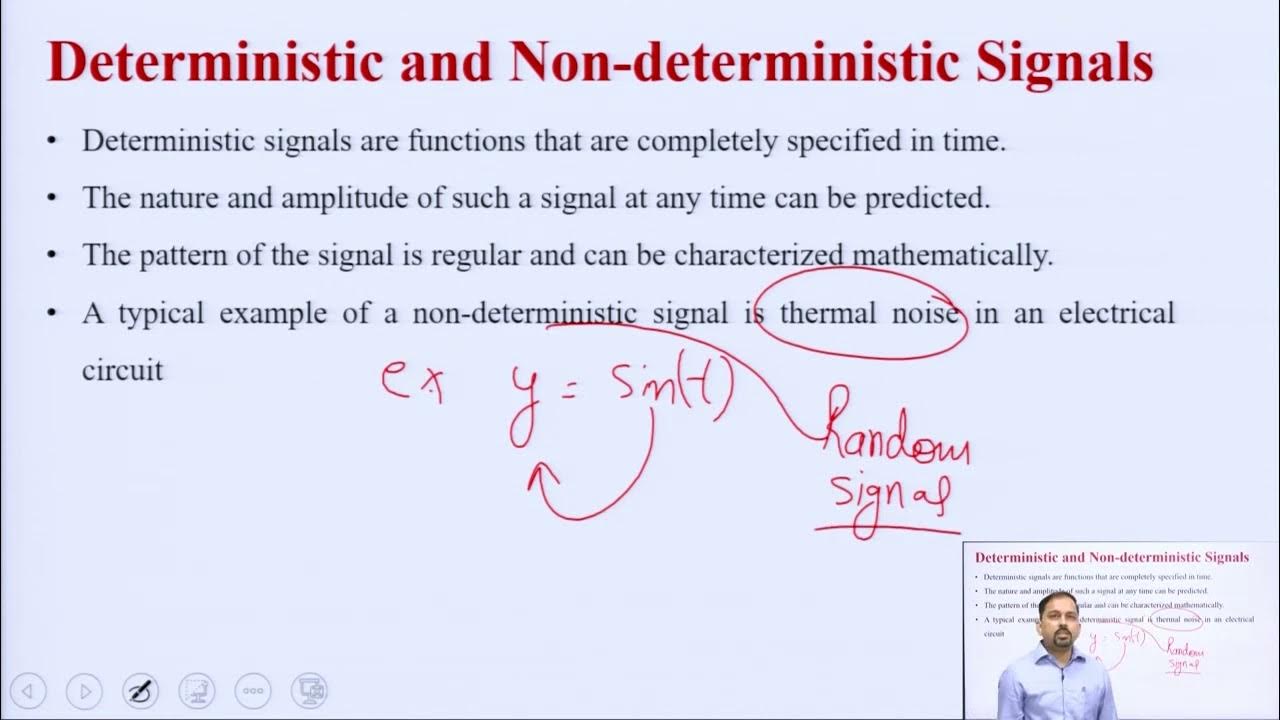 Introduction to Signal Processing - YouTube