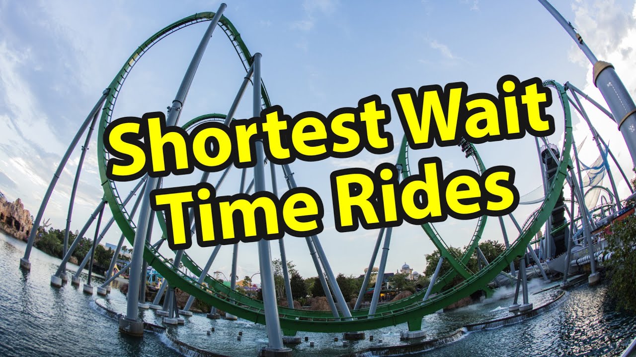 The Shortest Wait Times...Let's Do This! | Universal's Islands of ...