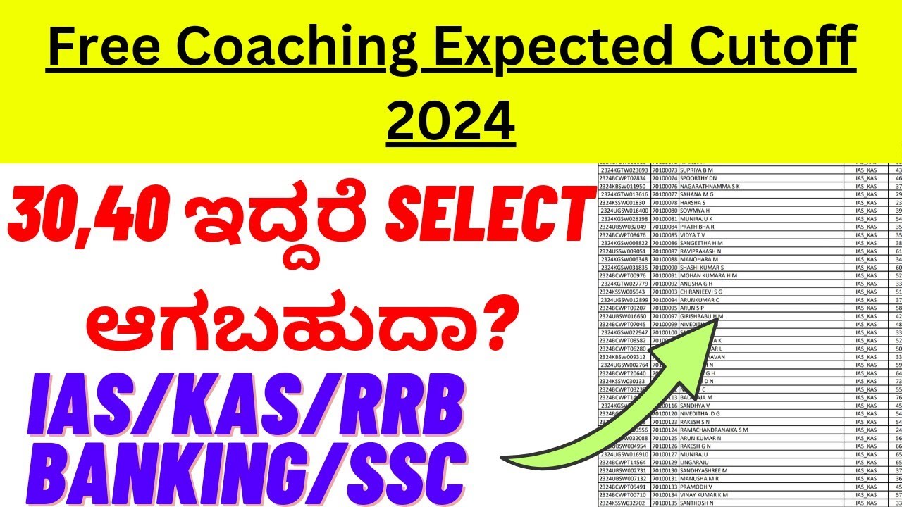 Free coaching Expected Cutoff Marks 2024| IAS KAS SSC RRB BANKING cut ...
