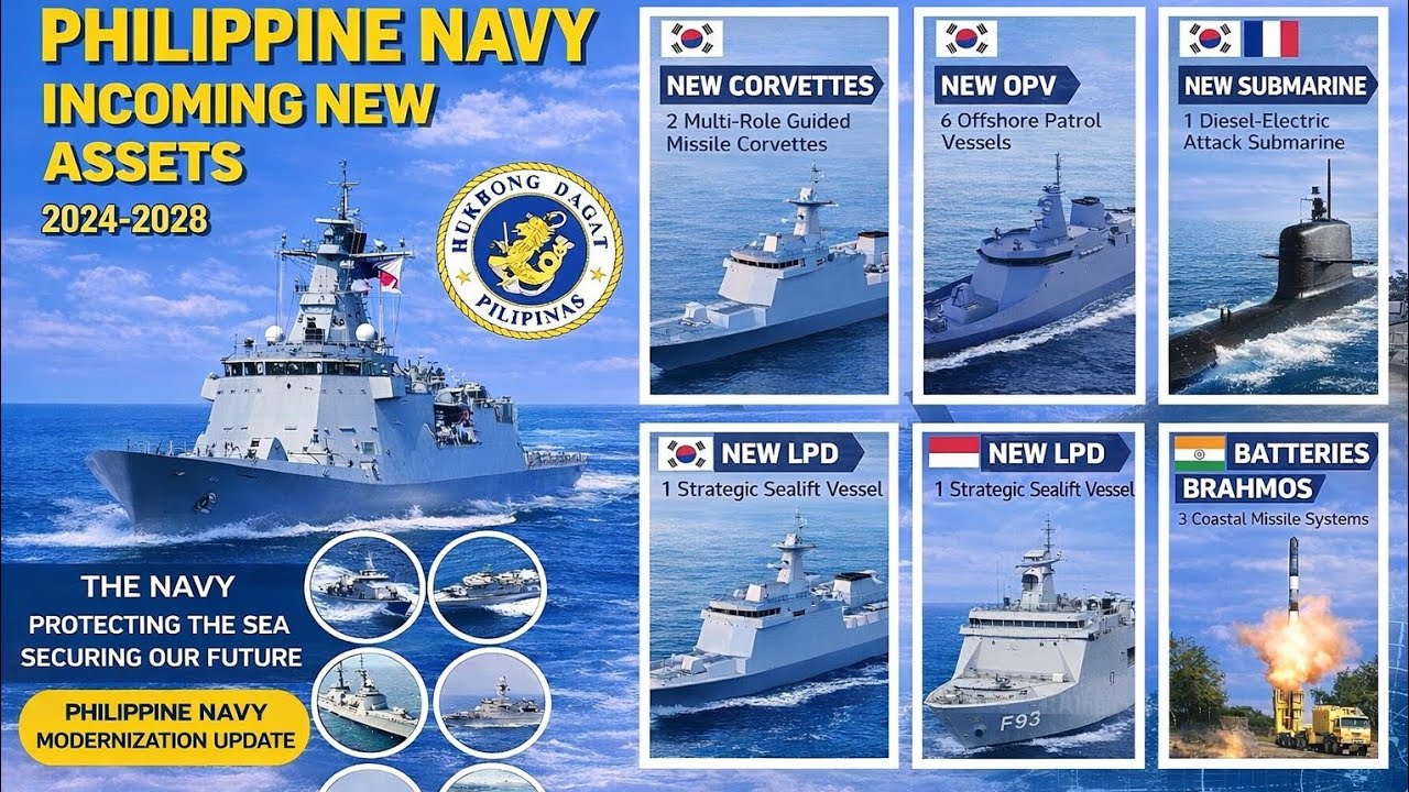 Philippine Navy Incoming New Assets 2024-2028 - YouTube