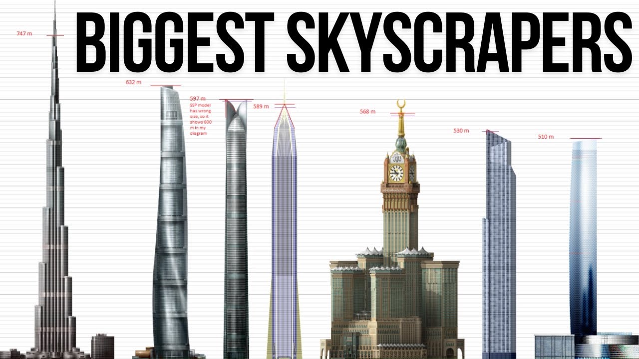 Reaching New Heights: Top 10 Tallest Skyscrapers in the World - YouTube