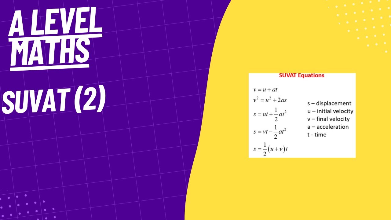 A Level Maths Suvat Exam Questions - YouTube