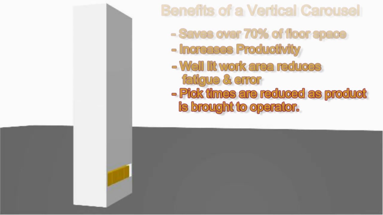 Vertical Carousel Tutorial [SJF.com] - YouTube