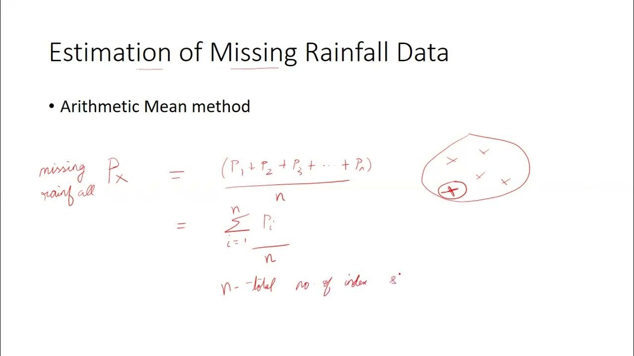 missing rainfall arithmetic mean method - YouTube