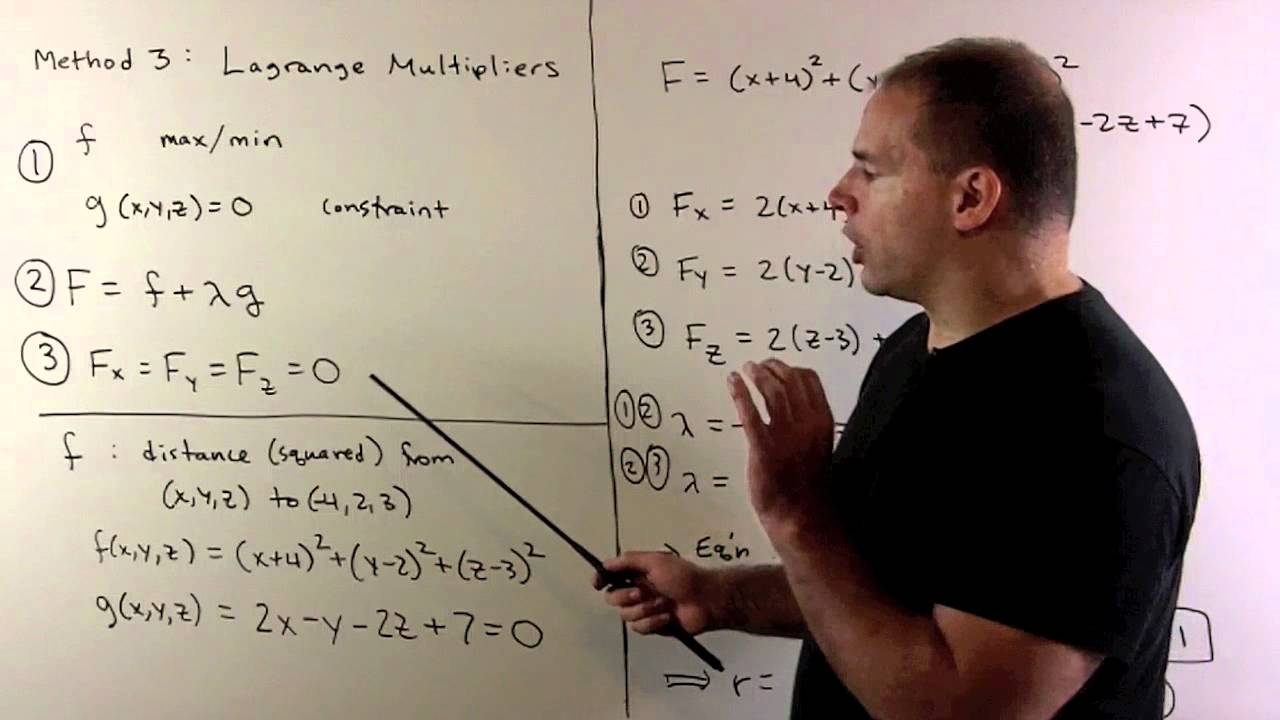 Equation of Sphere Given Tangent Plane 3 - YouTube