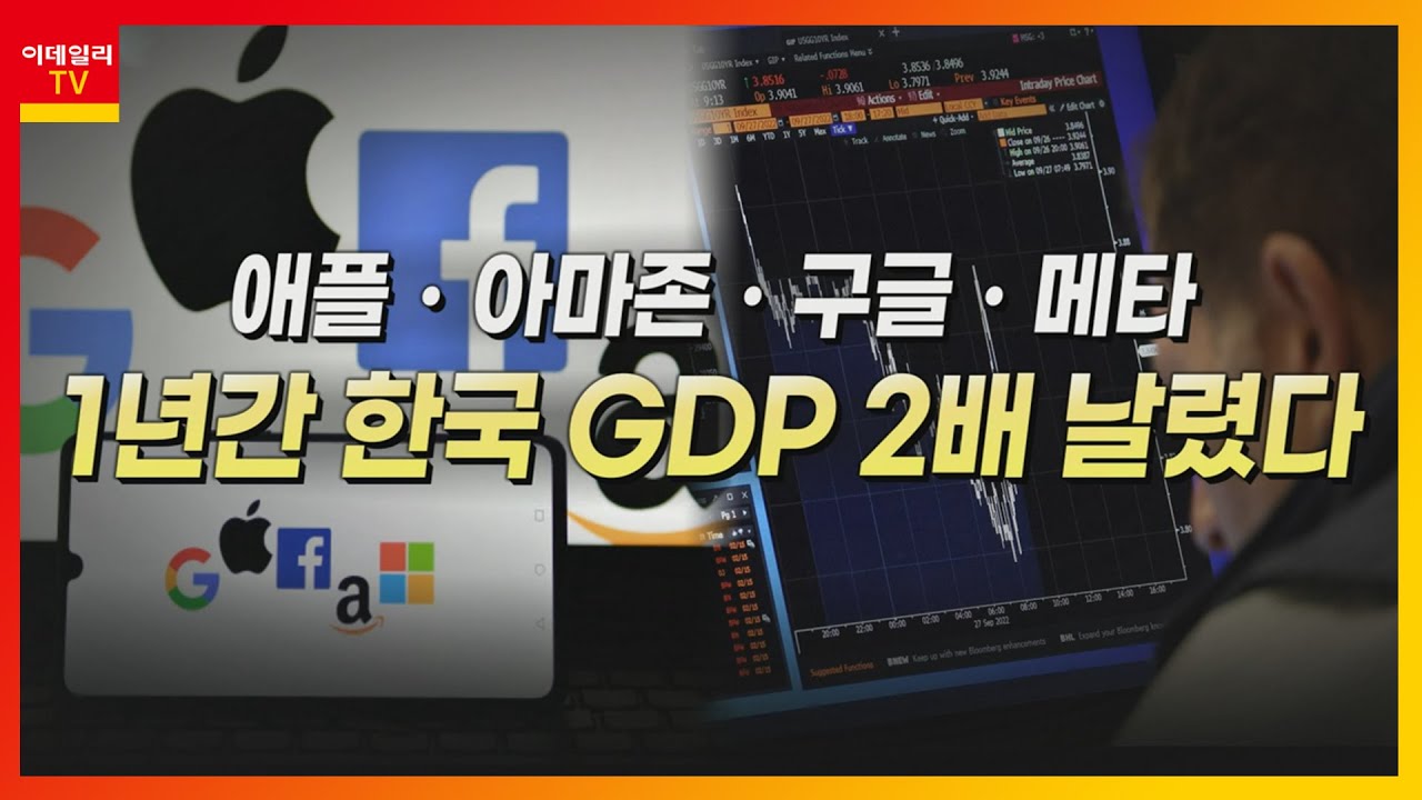 제일기획(030000)... 광고 마케팅 관련주 / 애플ㆍ아마존ㆍ구글ㆍ메타 1년간 한국 GDP 2배 날렸다_머선129 (20221028) - YouTube