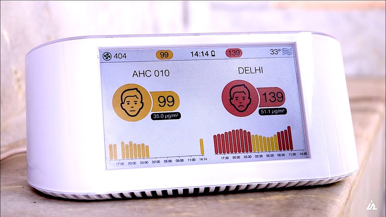 Atlanta Healthcare AirVisual Node review with unboxing - YouTube