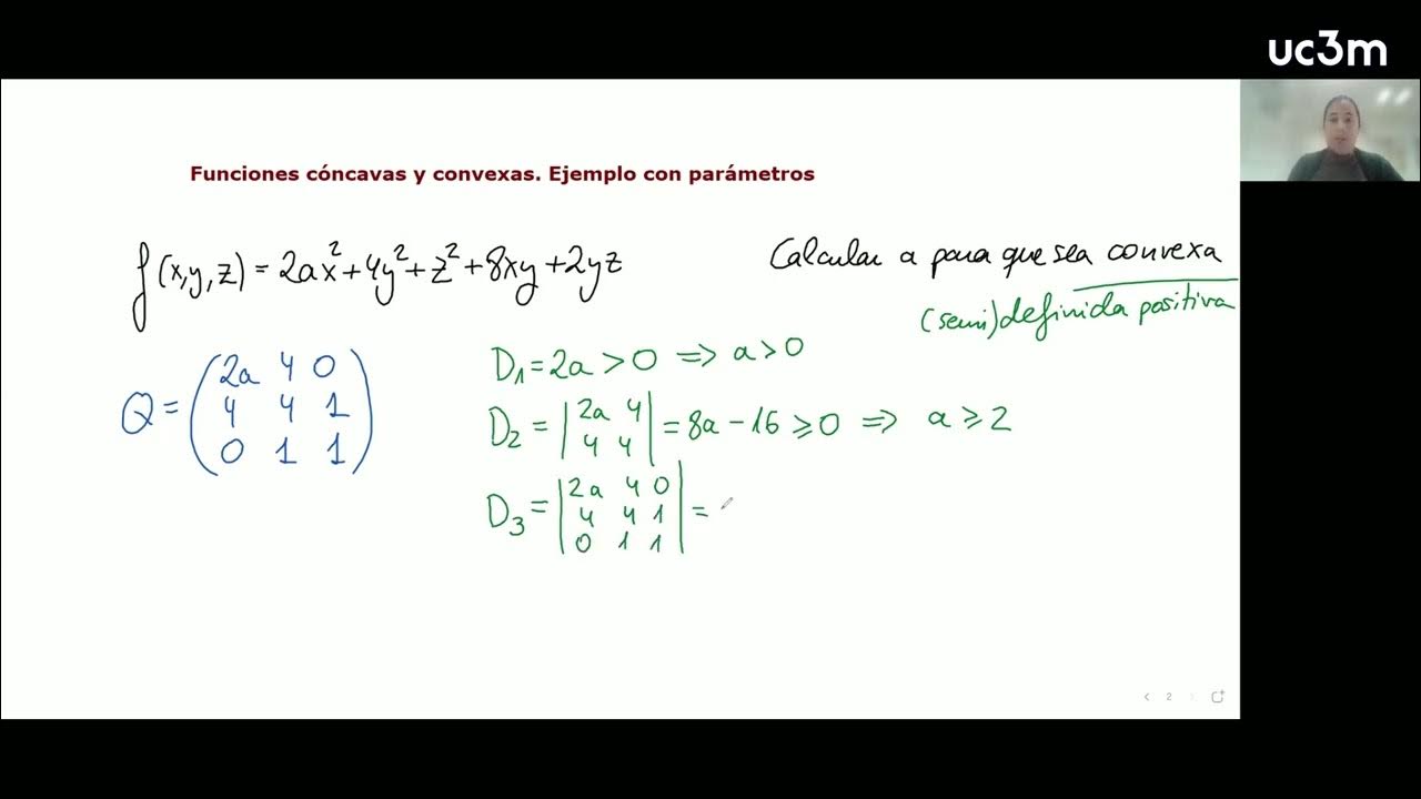 4.6. Funciones cóncavas y convexas. Ejemplo con parámetros - YouTube