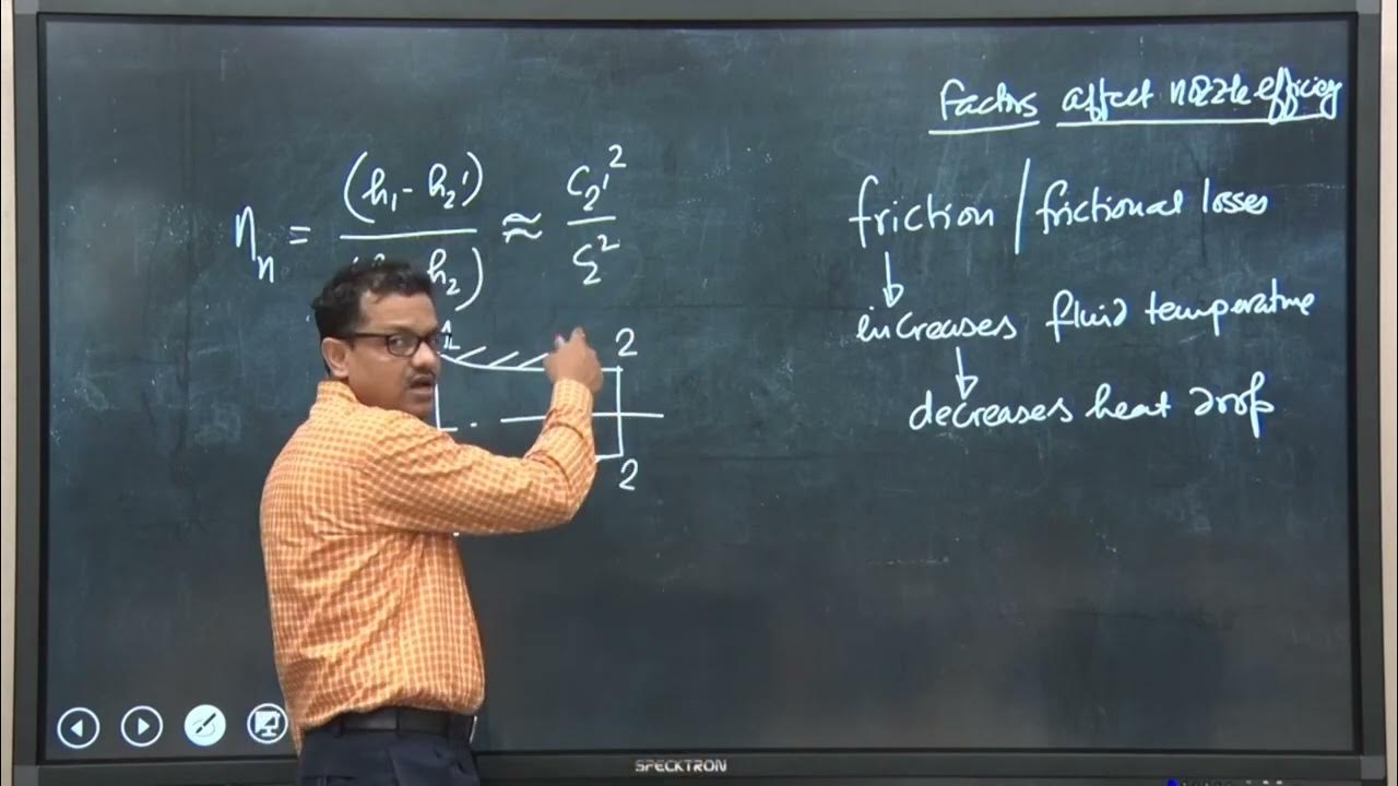 Lec 32: Factors that affect the efficiency, problem on flow nozzle #CH27SP #swayamprabha - YouTube