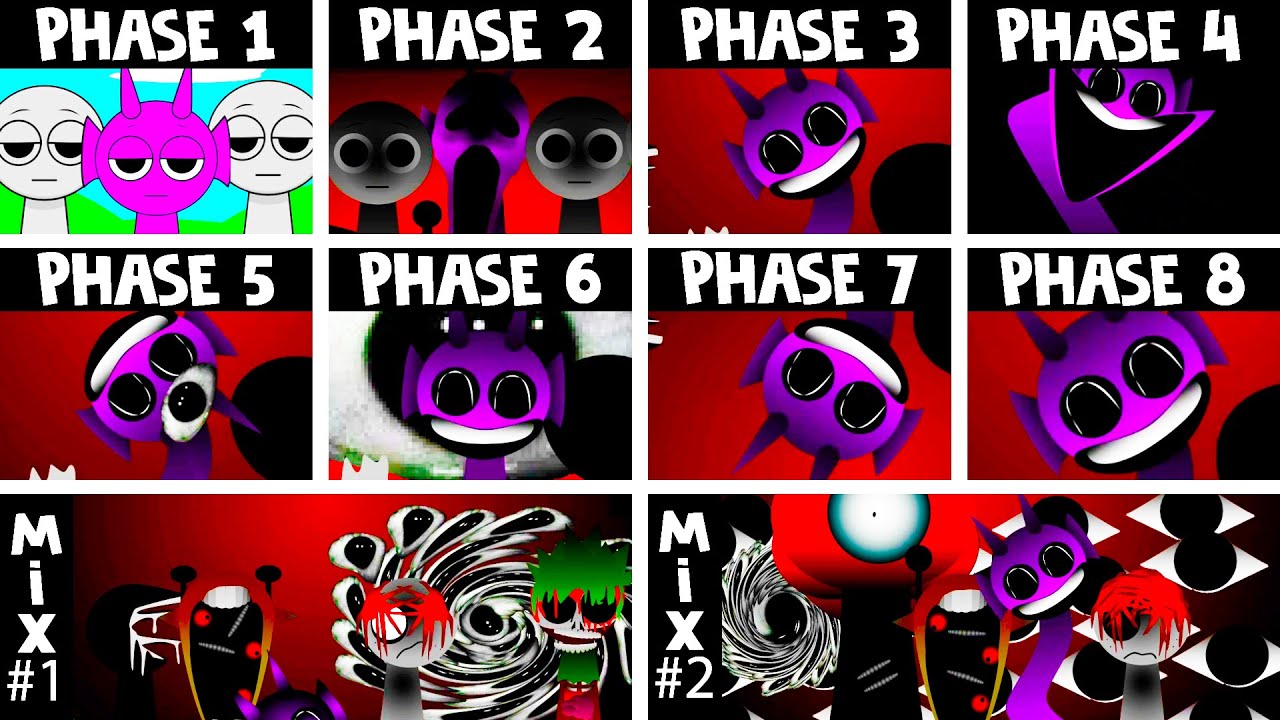 Phase 1 VS Phase 2 VS Phase 3 VS Phase 4 VS Phases 6-8 VS Mix 1-2 in ...