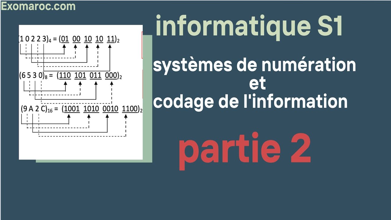 informatique 1 : systèmes de numération et codage de l'information ...