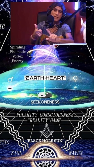 🧭SANTOS BONACCI..TAURUS FIELD REALM/THE STATIONARY NON-ROTATING EARTH ...