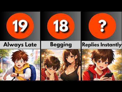 20 Things That Lower Your Status.