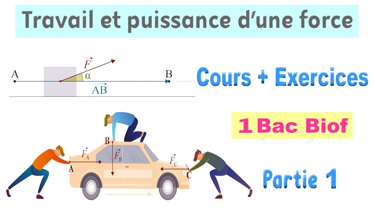 1BAC Biof : Cours - Travail et puissance d'une force - Partie 1 - YouTube