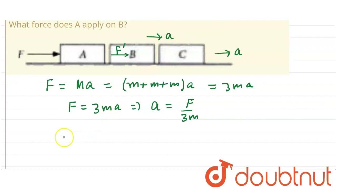 Three identical blocks, each having a mass m are pushed by a force F on the Frictionless table a ...