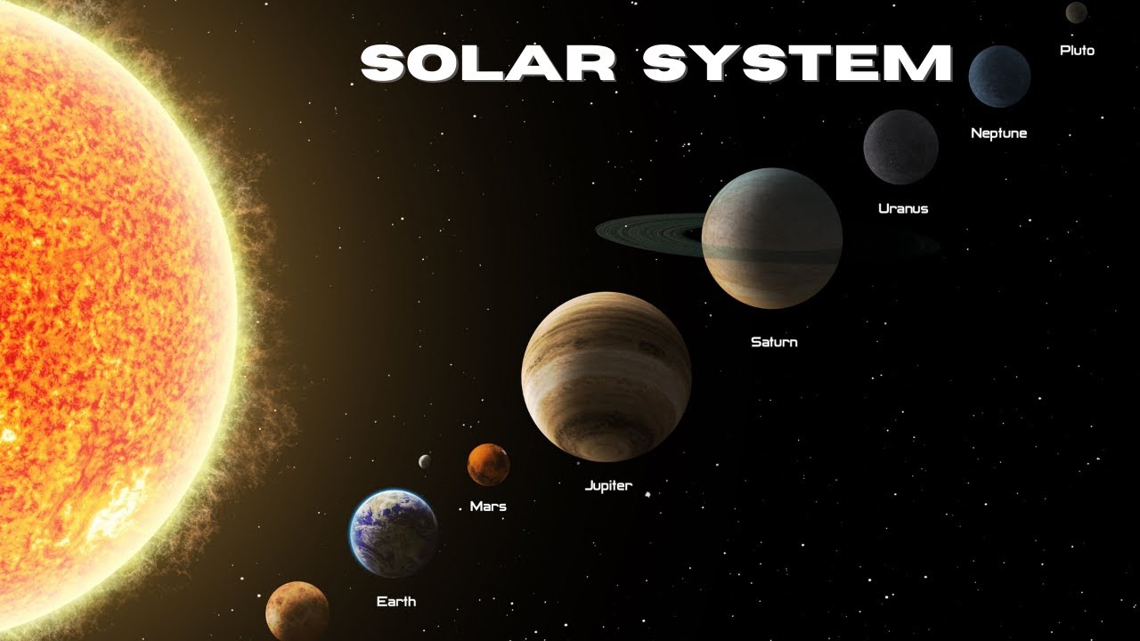 Planets in our Solar System | Space - YouTube